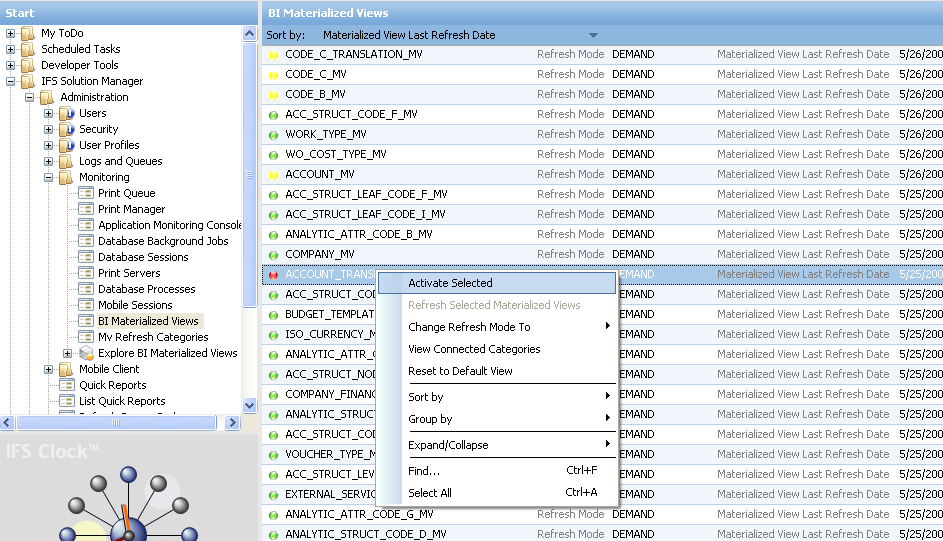 Special Materialized View Related Subjects